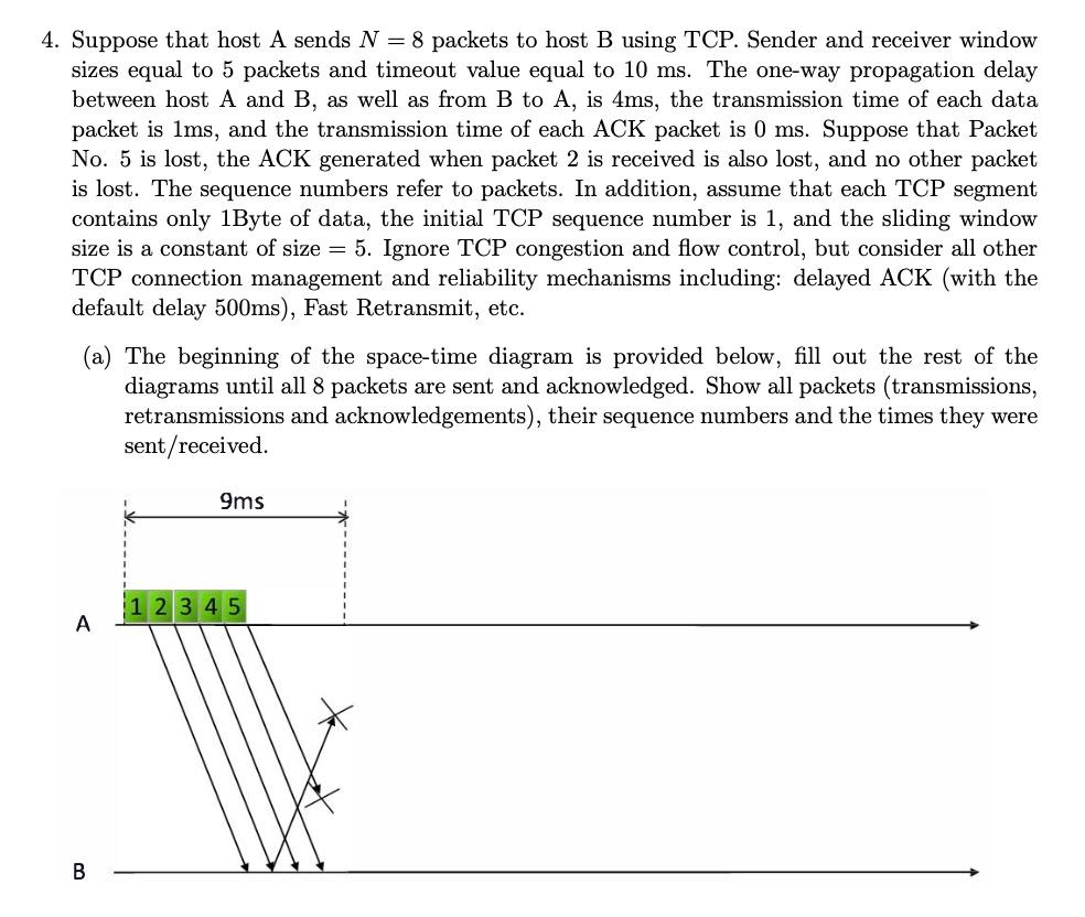 Solved Suppose that host A sends N = 8 packets to host B | Chegg.com