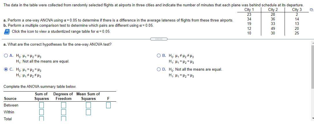 Solved The data in the table were collected from randomly | Chegg.com