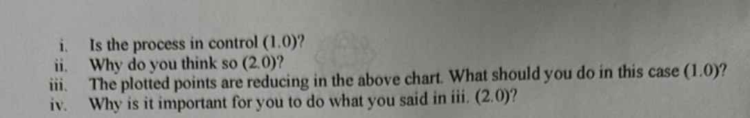 Solved 5. Fig. Q5 shows an R chart used to monitor a | Chegg.com