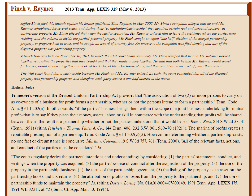 Solved Jeffey Finch filed this lawsuit against his former | Chegg.com