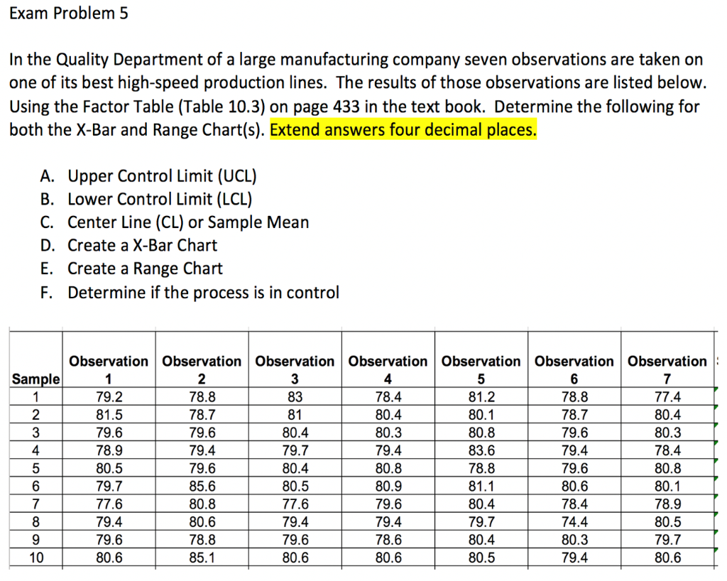Solved In the Quality Department of a large manufacturing | Chegg.com