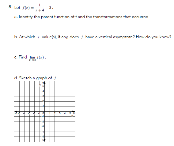 Solved 8. Let f(x)=x+41−2. a. Identify the parent function | Chegg.com