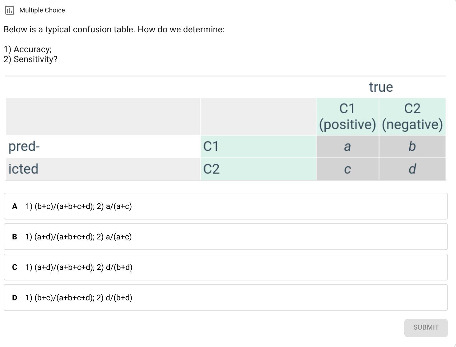 Solved L. Multiple Choice Below is a typical confusion | Chegg.com