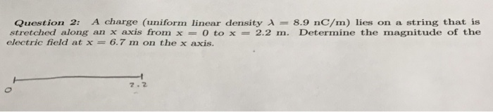Solved A charge (uniform linear density lambda = 8.9 nC/m) | Chegg.com