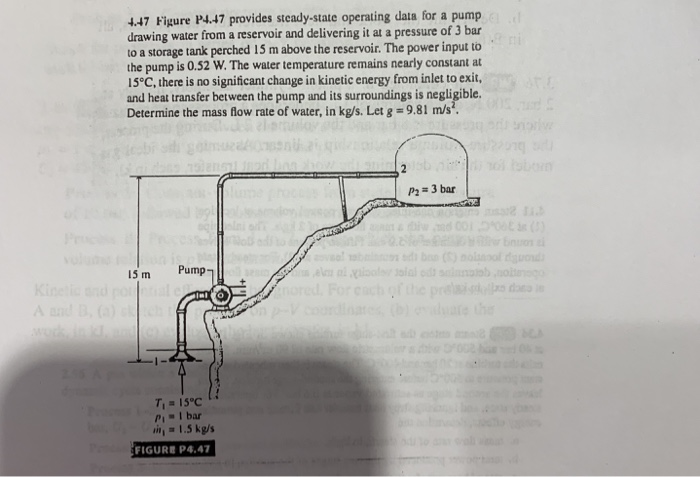 Solved 4.47 Figure P4.47 provides steady-state operating | Chegg.com