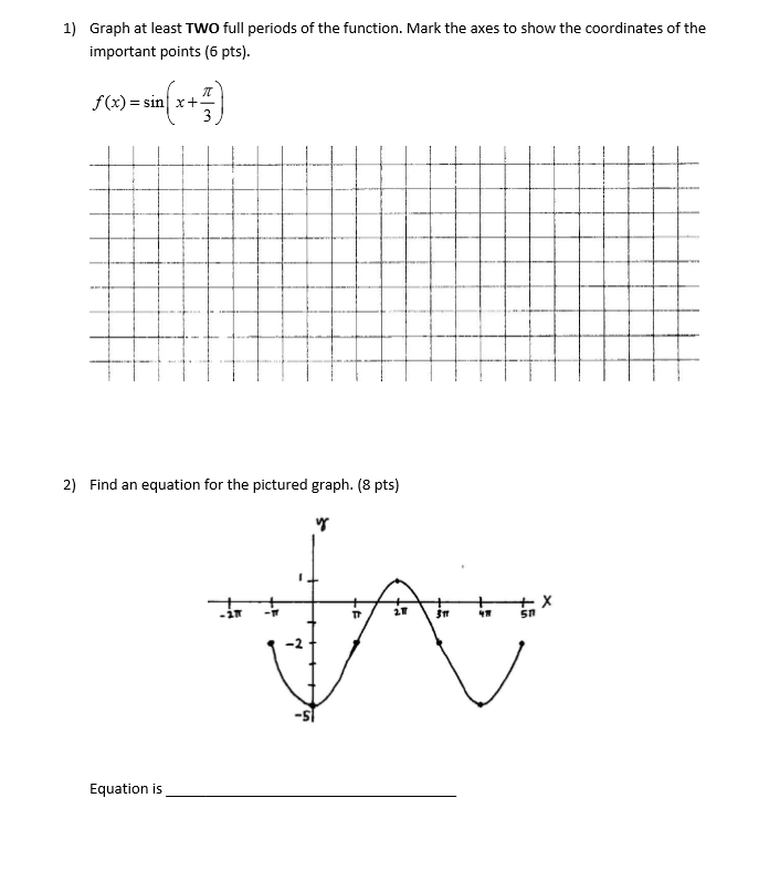 Solved 1) Graph at least two full periods of the function. | Chegg.com