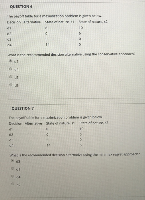 Solved QUESTION 6 The payoff table for a maximization | Chegg.com