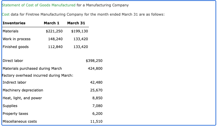 Solved a. Prepare a cost of goods manufactured statement | Chegg.com
