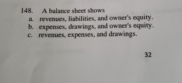 Solved 148 A Balance Sheet Shows A Revenues Liabilities Chegg solved-148-a-balance-sheet-shows-a-revenues-liabilities-chegg