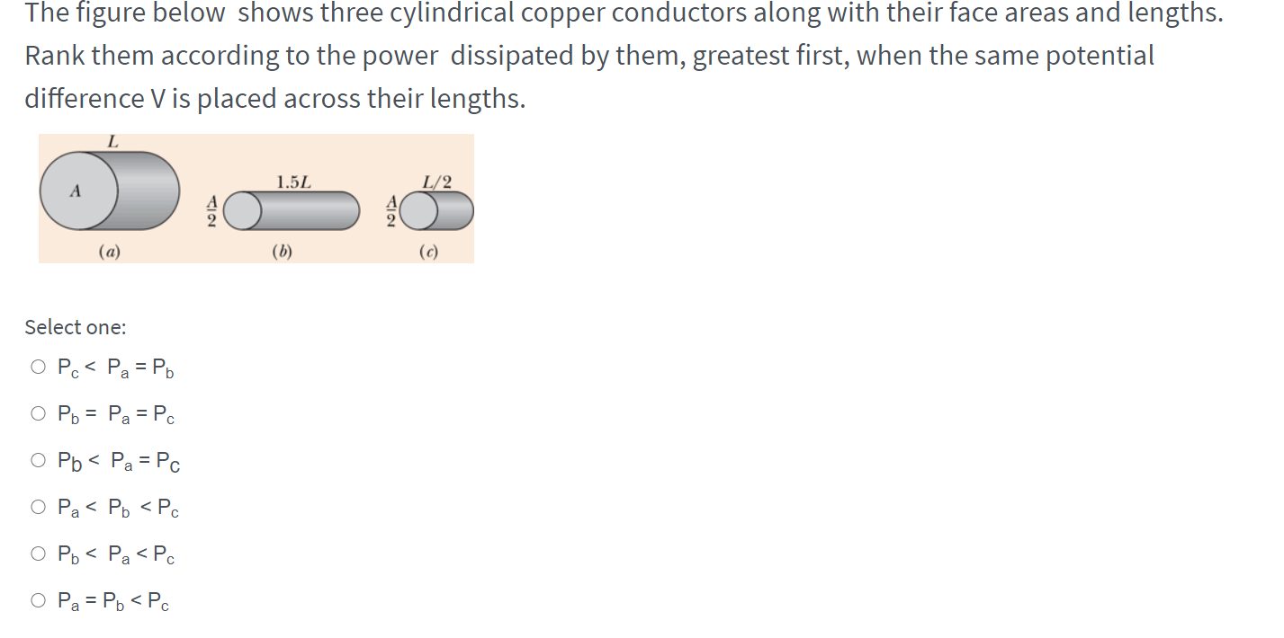 Solved The figure below shows three cylindrical copper | Chegg.com