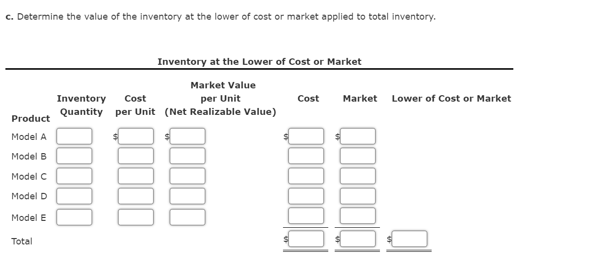Solved Effect of Errors in Physical Inventory Fonda | Chegg.com