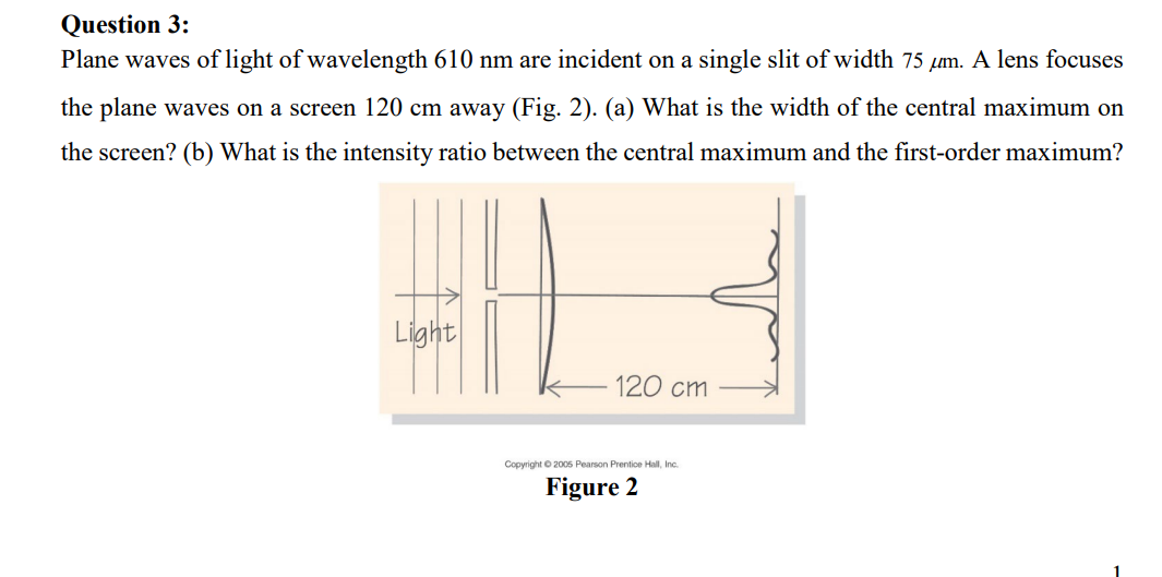 Solved Question 3: Plane waves of light of wavelength 610 nm | Chegg.com
