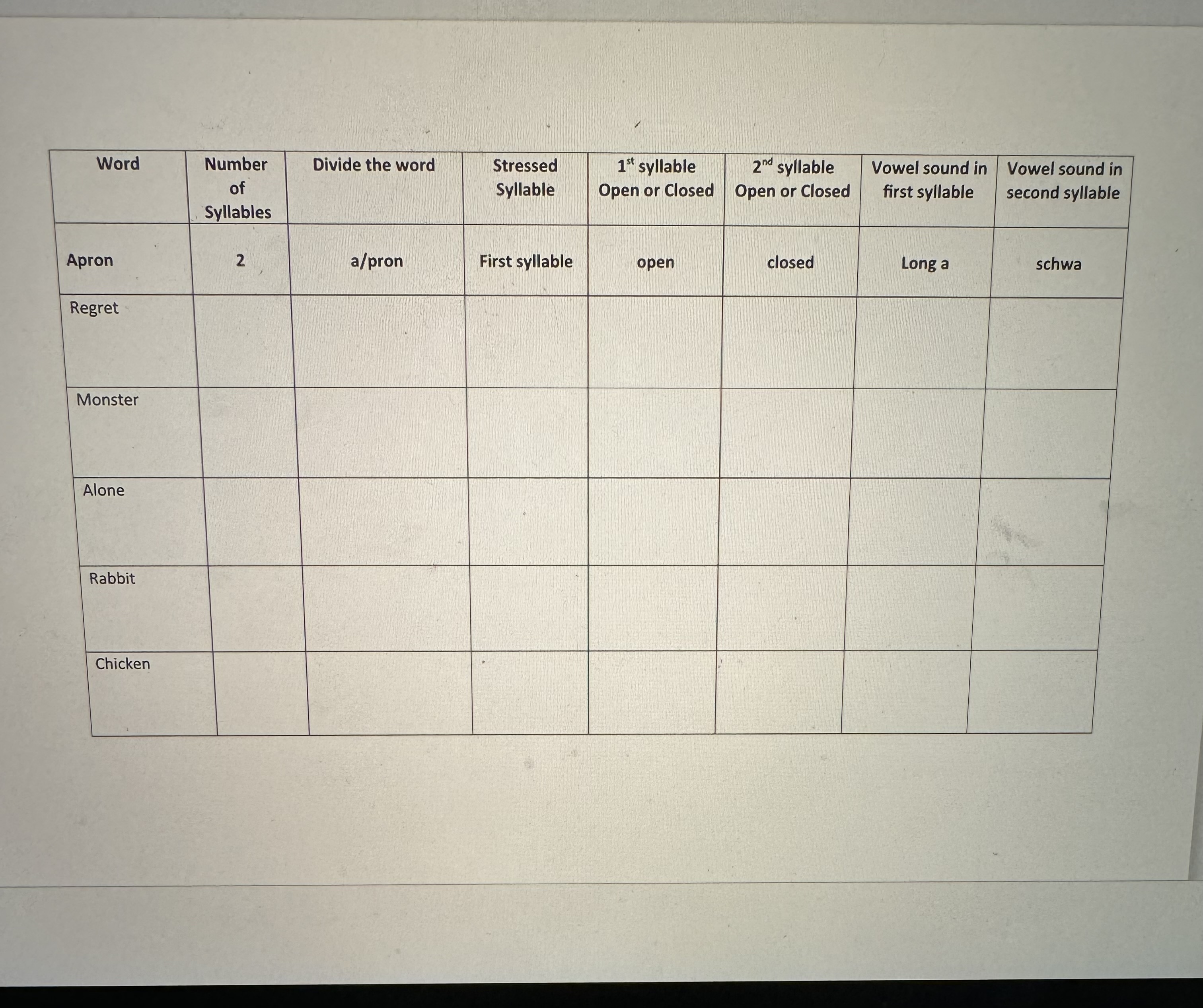Complete the attached chart. I have the first one | Chegg.com