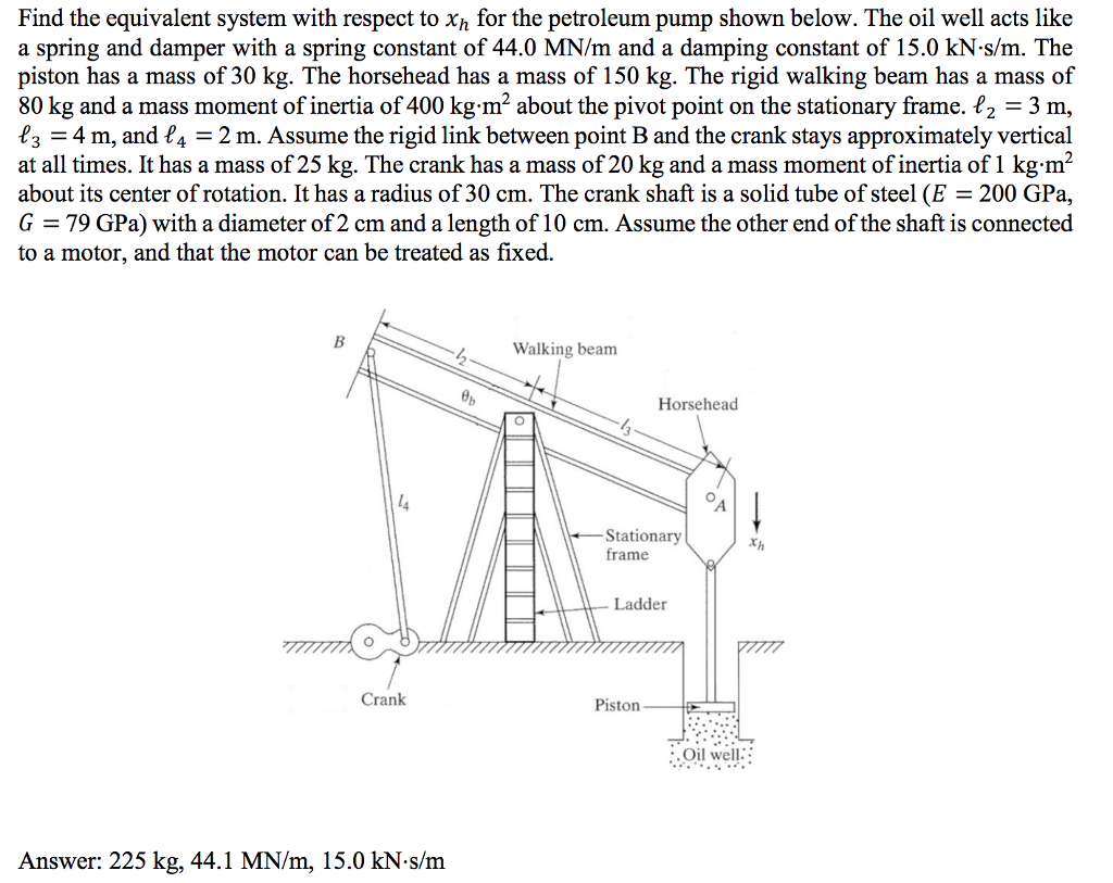 Solved Find the equivalent system with respect to xh for the | Chegg.com