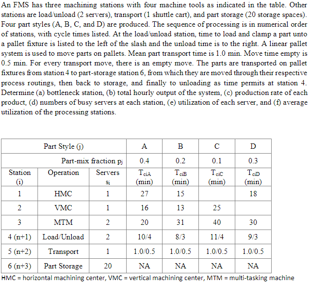 Solved An FMS has three machining stations with four machine | Chegg.com