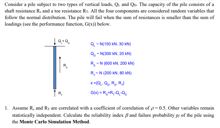 Solved Consider a pile subject to two types of vertical | Chegg.com