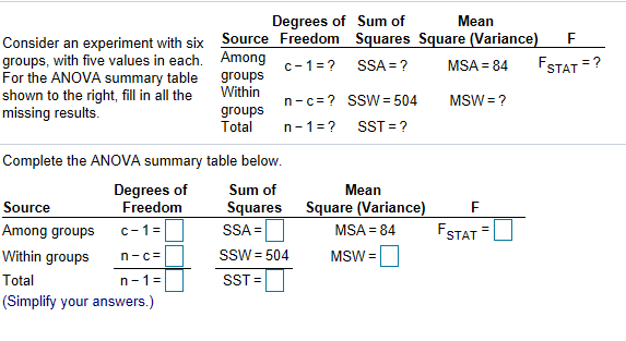 Solved Degrees of Sum of Mean Consider an experiment with | Chegg.com