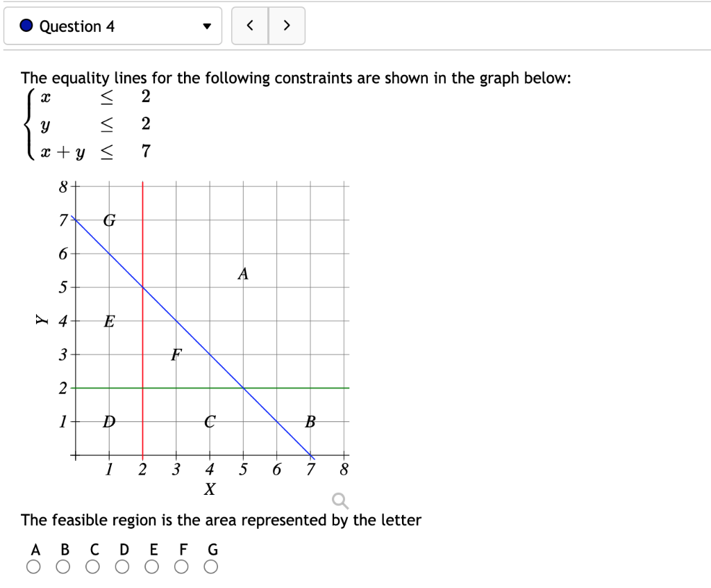 Solved Question 4 v The equality lines for the following | Chegg.com