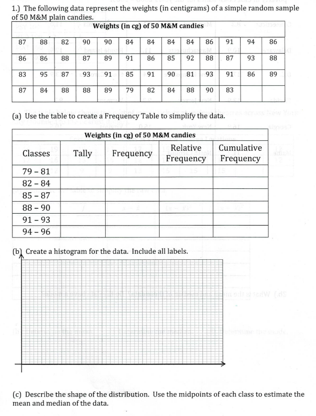 Solved 1.) The following data represent the weights (in | Chegg.com