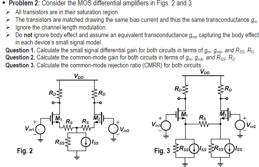 Solved Problem 2: Consider the MOS differential amplifiers | Chegg.com