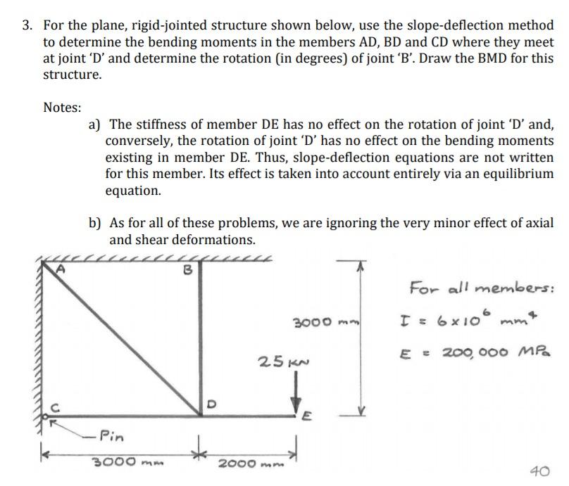Solved 3. For the plane, rigid-jointed structure shown | Chegg.com