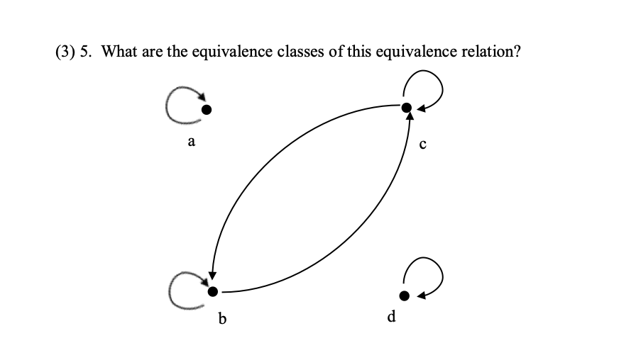 Solved (3) 5. What are the equivalence classes of this | Chegg.com