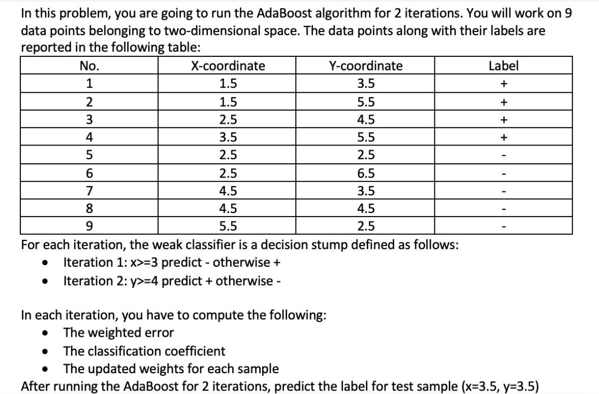 + ilu + + + In this problem, you are going to run the | Chegg.com