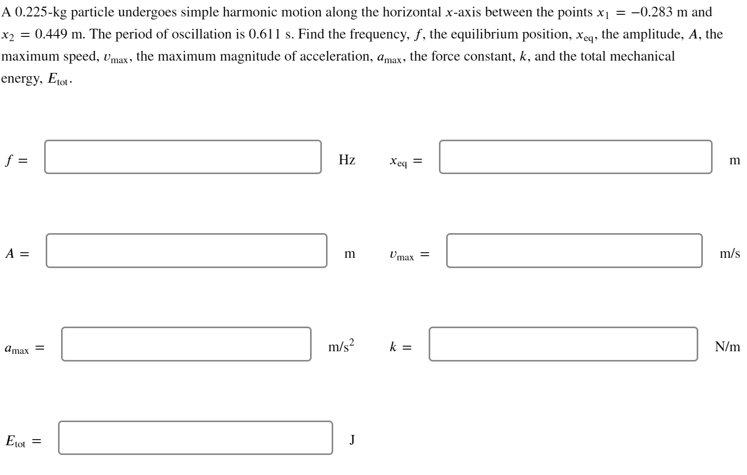 Solved A 0.225−kg particle undergoes simple harmonic motion | Chegg.com