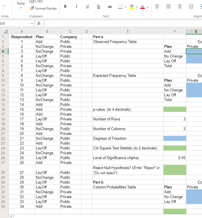 Solved A Deloitte employment survey asked a sample of human | Chegg.com
