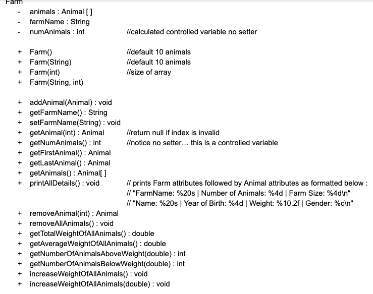 Solved Farm animals : Animal (1 farmName : String numAnimals | Chegg.com