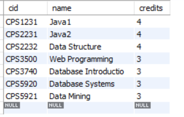 Solved Please write a stored function named Course_Finder() | Chegg.com