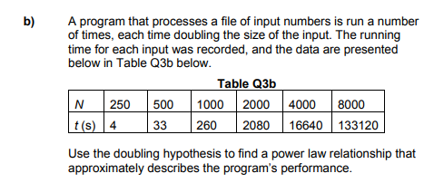 Solved Need the answer to be original (not copied) and | Chegg.com
