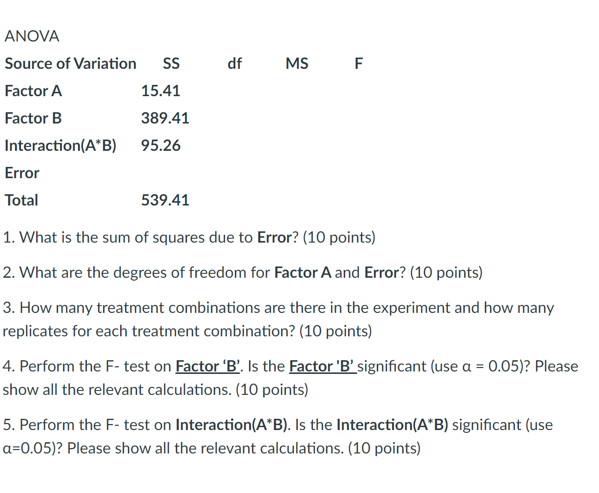 Solved Question A: A factorial experiment (2-way ANOVA) | Chegg.com