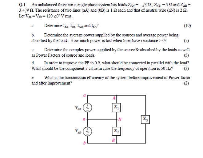 Phase 5 Wire System