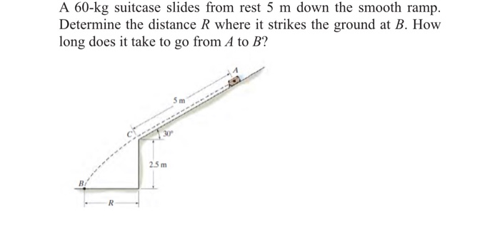 Solved A 60-kg suitcase slides from rest 5 m down the smooth | Chegg.com