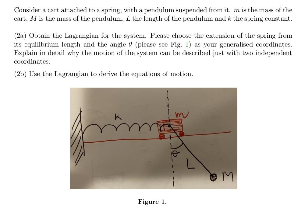 Solved Consider a cart attached to a spring, with a pendulum | Chegg.com
