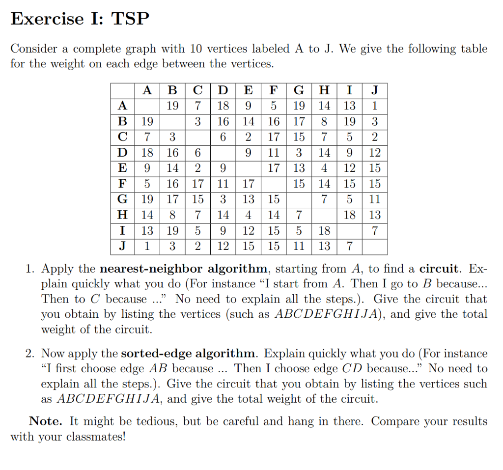 Solved Exercise I: TSP Consider a complete graph with 10 | Chegg.com