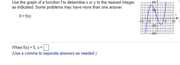Solved Use The Graph Of A Function F To Determine X Or Y To 