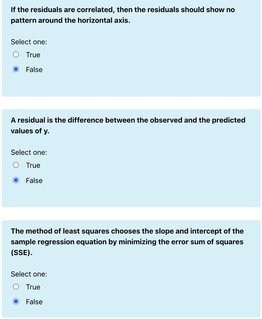 Solved Consider the following sample regression equation v = | Chegg.com