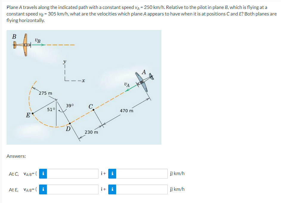 Solved Plane A travels along the indicated path with a | Chegg.com