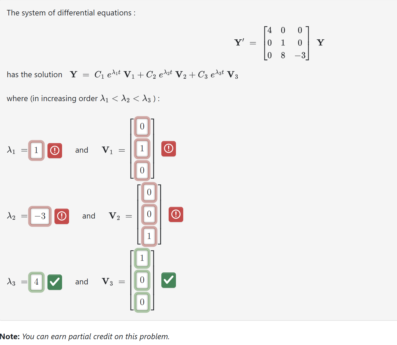 Solved The system of ﻿differential equations | Chegg.com