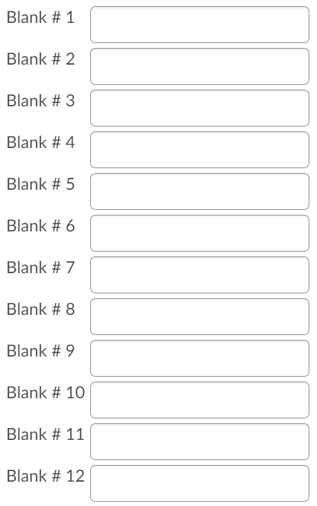 Solved The instruction set of the basic computer is given | Chegg.com