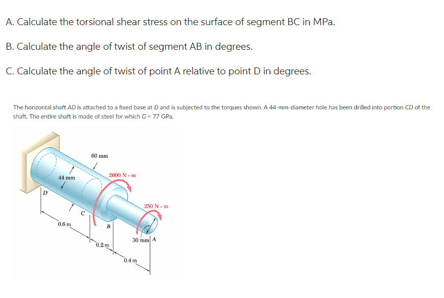 Solved A. Calculate the torsional shear stress on the | Chegg.com