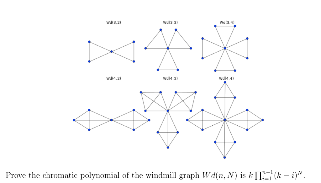 Solved 39. The windmill graph Wd(n, N) on N(n – 1) + 1 | Chegg.com