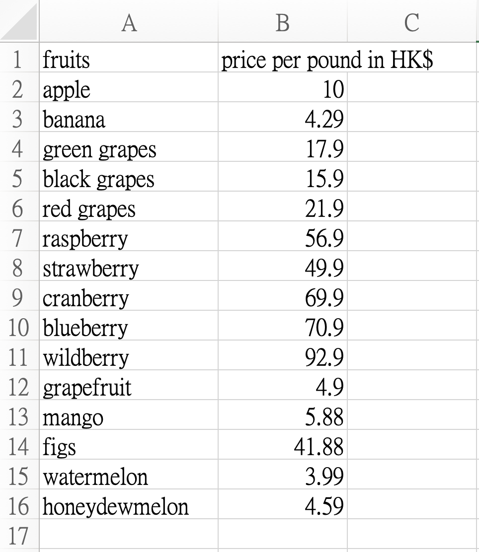 Solved \begin{tabular}{l|l|r|} \hline & | Chegg.com