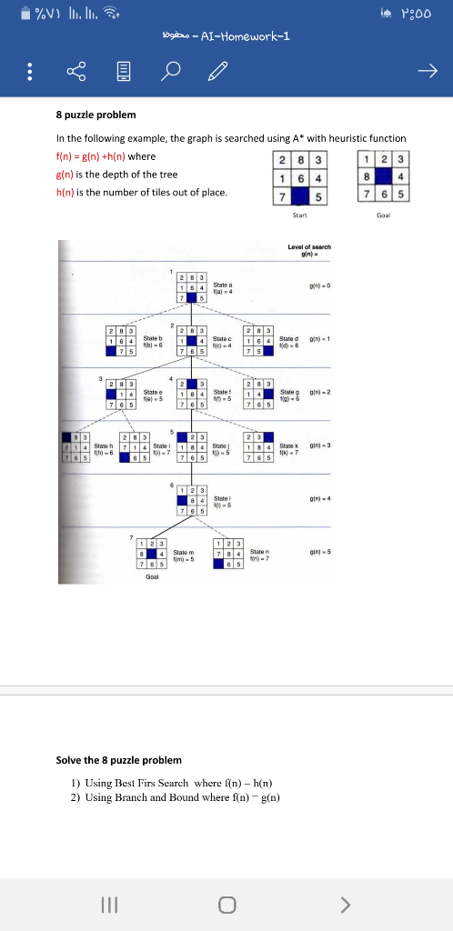 %) Ill. III. Y:00 gibes - AI-Homework-1 8 puzzle | Chegg.com