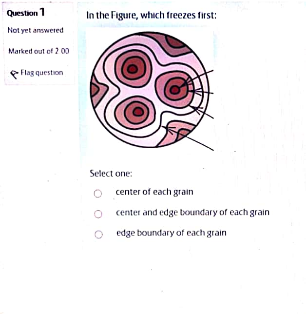Solved In the Figure, cored structure: Question 2 Not yet | Chegg.com