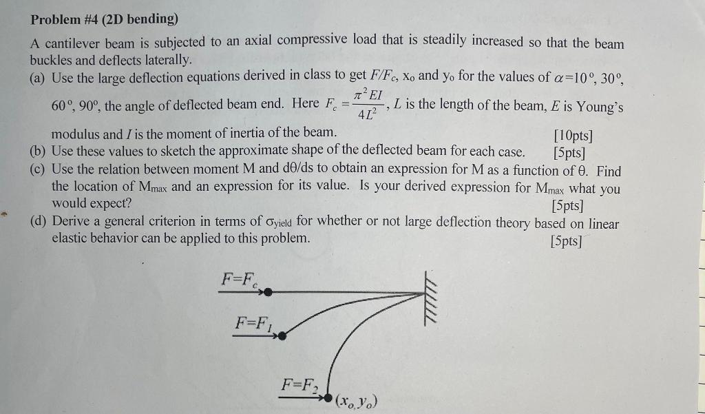 Solved Problem \#4 (2D bending) A cantilever beam is | Chegg.com