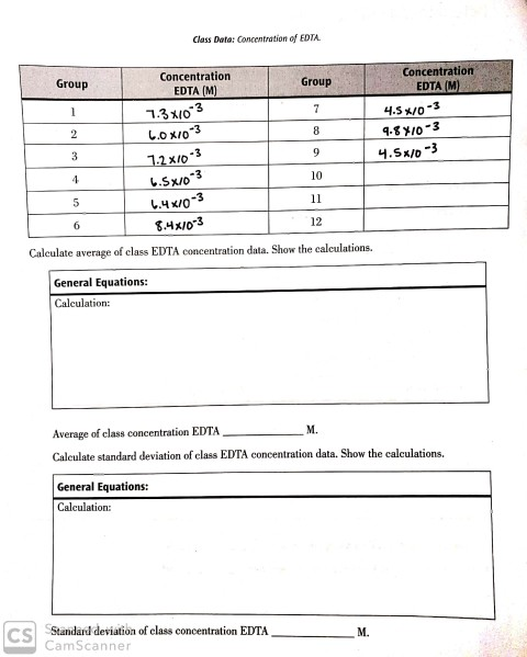 Solved Class Date: Concentration of EDTA Group Group | Chegg.com