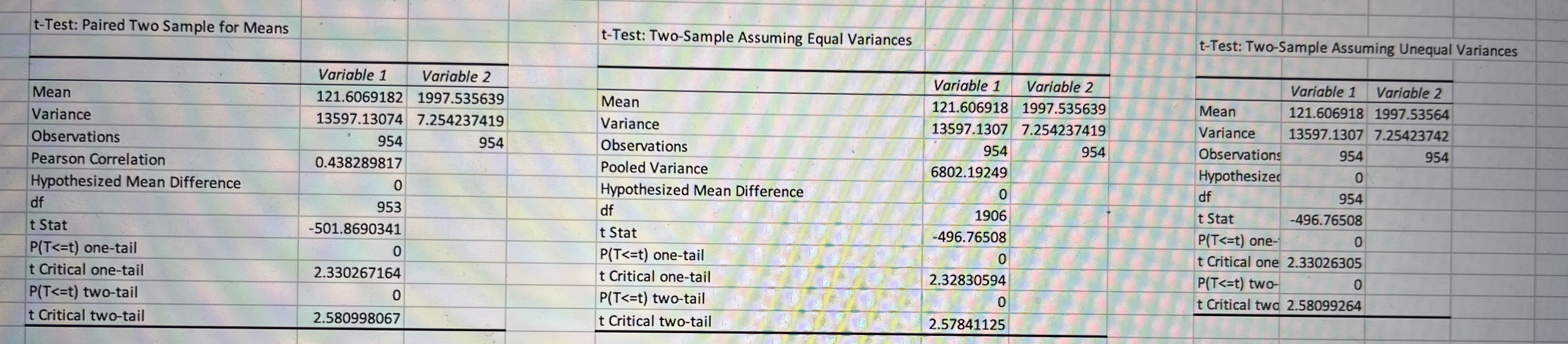 Consider the data given in the file "Mortgage.csv" | Chegg.com